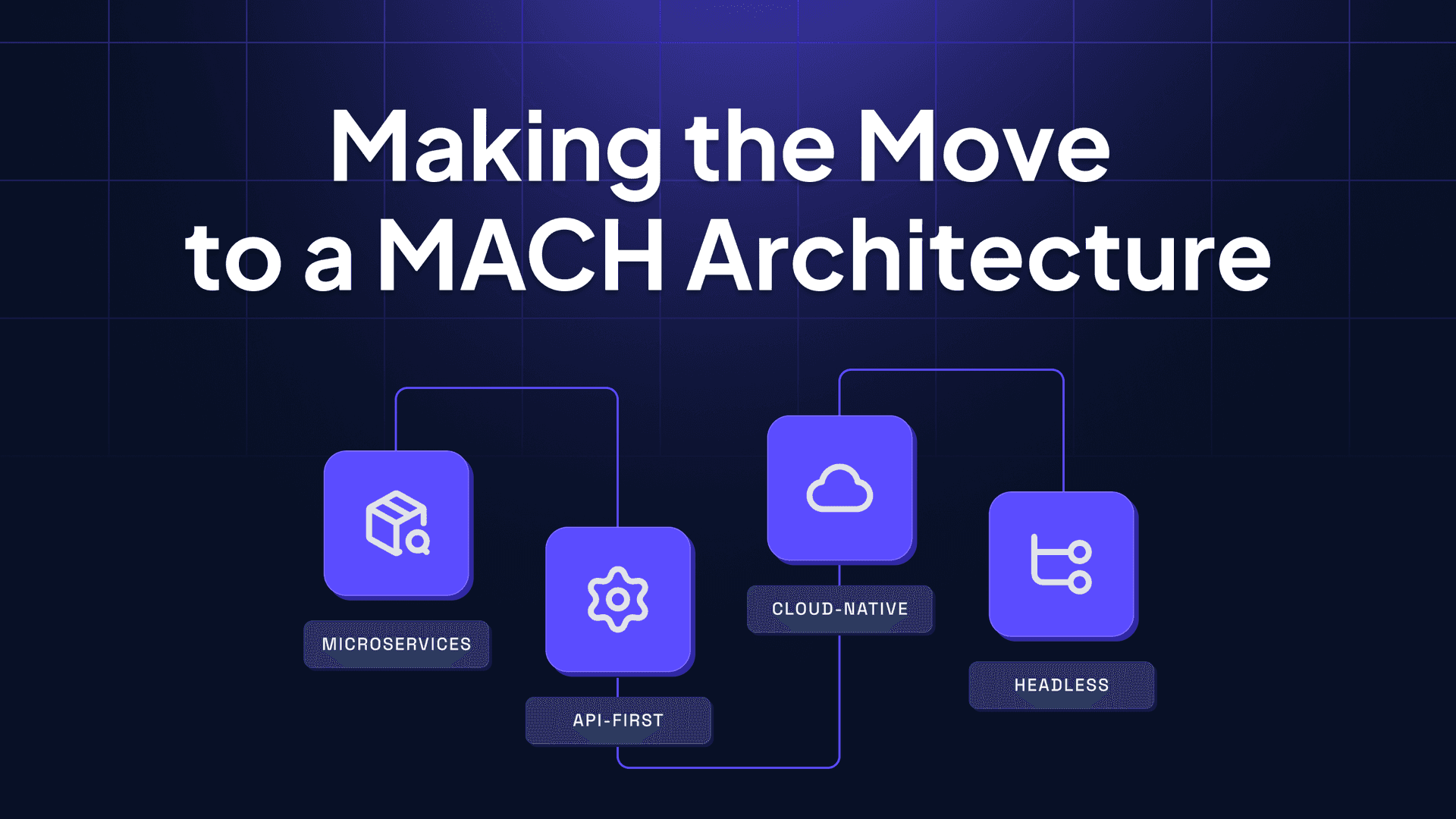 Making the Move to a MACH Architecture | Hygraph