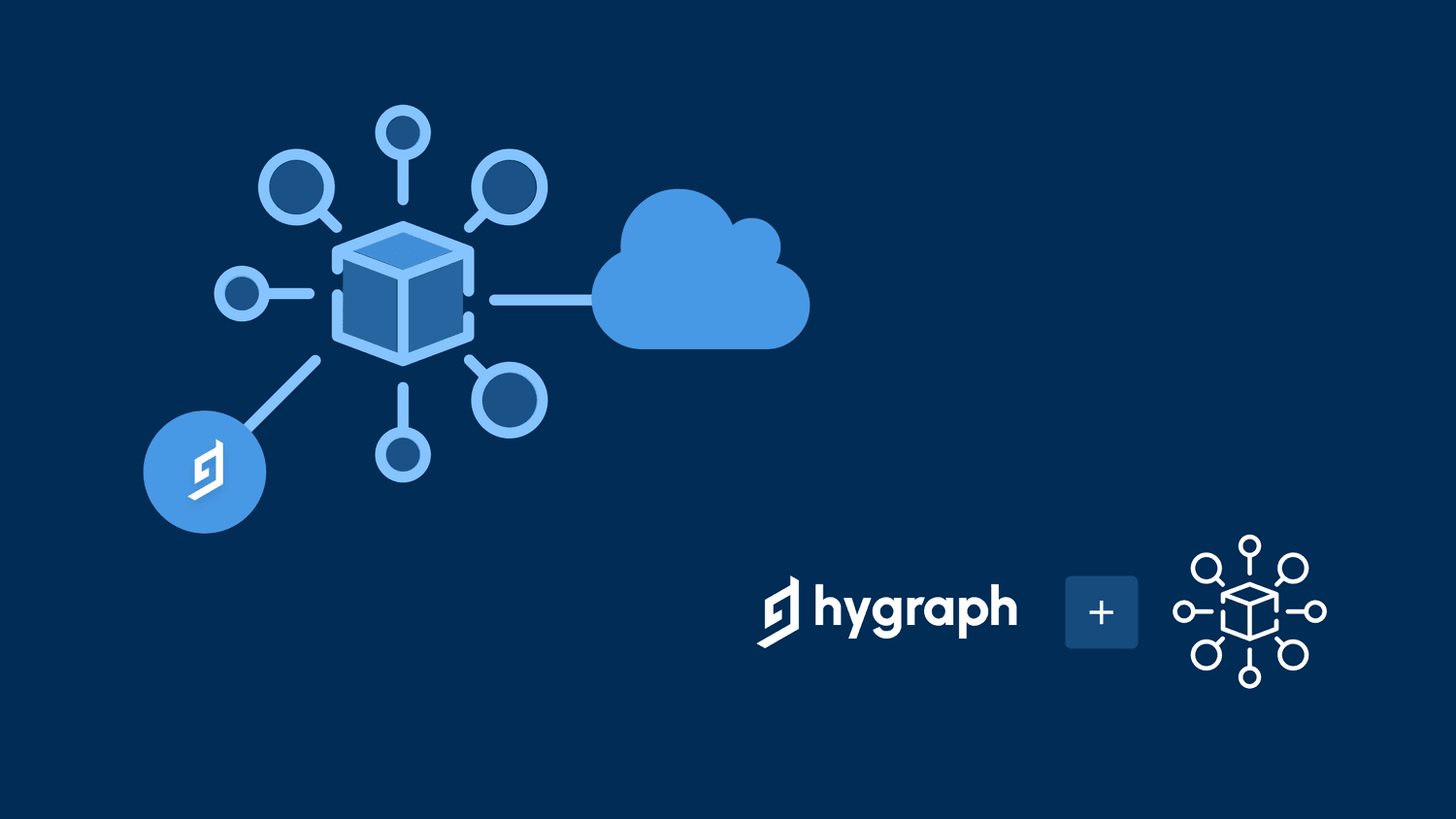 Working with Hygraph with the GraphQL Mesh | Hygraph