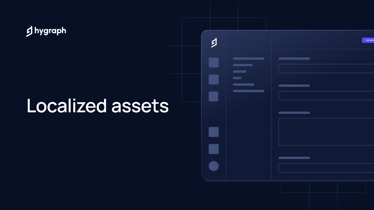 Localized assets | Hygraph